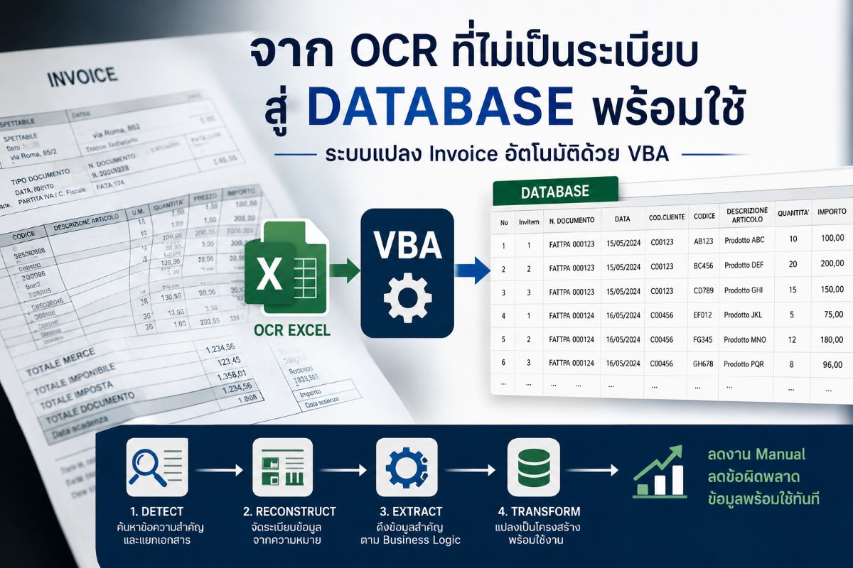 แปลง OCR Invoice เป็น Database อัตโนมัติด้วย VBA